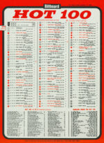 Yesterday, Today, and Always: Celebrating 60 Years of the Most Covered ...