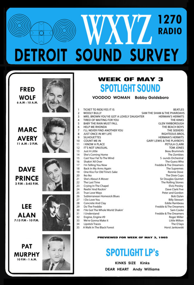 WXYZ 1270: Top 40 Legacy and the ‘Detroit Sound’ That Shaped a ’60s ...