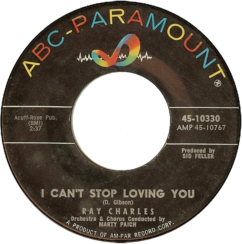 June 2, 1962: Ray Charles’ Anthem of Longing Becomes a National Chart ...